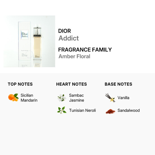 dior perfume addict notes