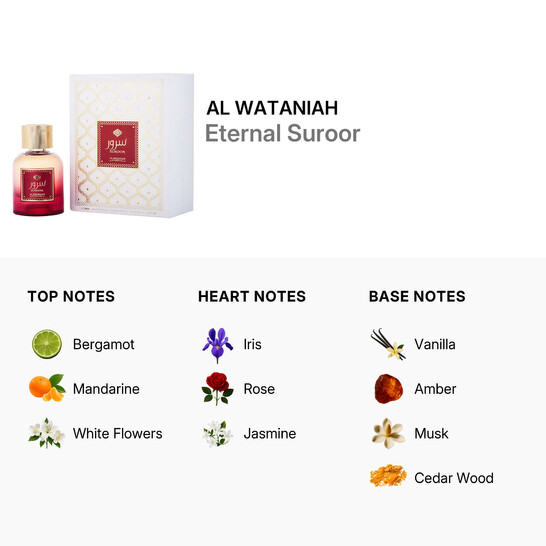 Al Wataniah Ladies Eternal Suroor EDP Spray 3.4 oz Fragrances ...