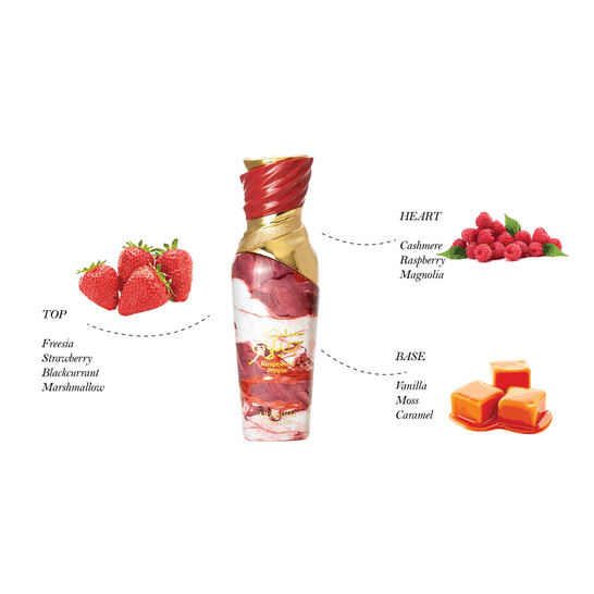 Arabiyat Prestige Ladies Gelato Raspberry Ripple EDP Spray 3.4 oz ...