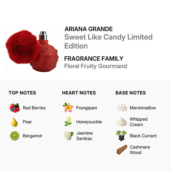 Ariana Grande Ladies Sweet Like Candy Limited Edition EDP 1.7 oz ...