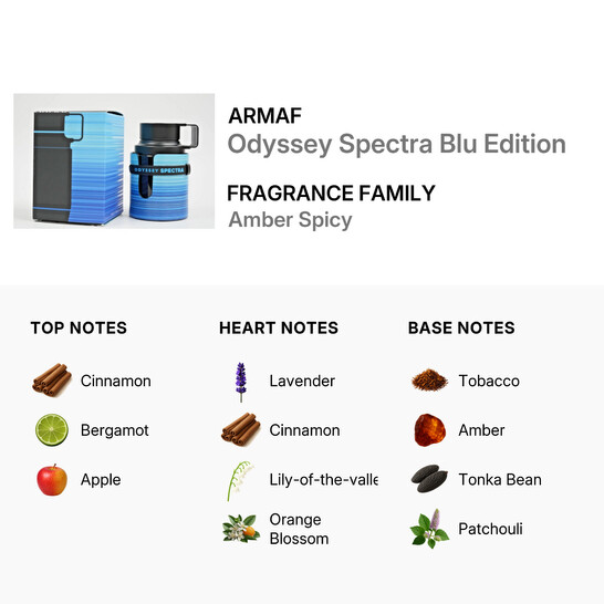 Armaf Unisex Odyssey Spectra Blu Edition EDP Spray 3.4 oz Fragrances ...