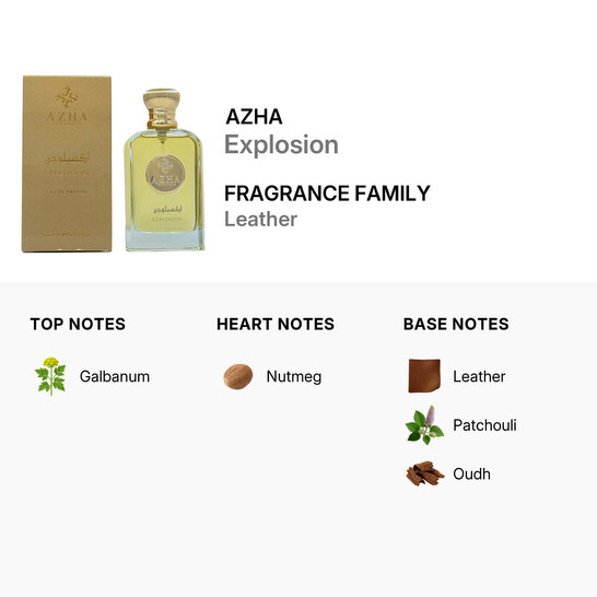 Azha Men's Explosion EDP Spray 3.3 oz Fragrances 6629021040242 ...