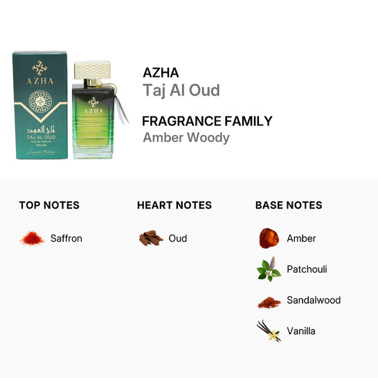 Azha Men's Taj Al Oud EDP Spray 3.3 oz Fragrances 6629021040044 ...