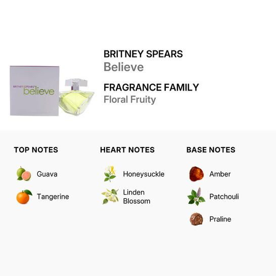 britney believe notes