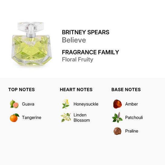 britney believe notes