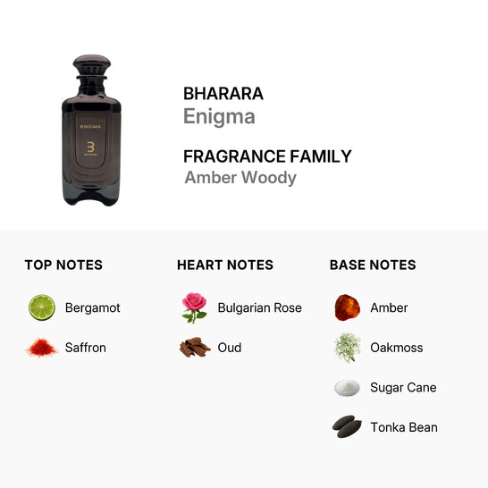 Bharara Unisex Enigma EDP Spray 3.4 oz Fragrances 850050062417 ...