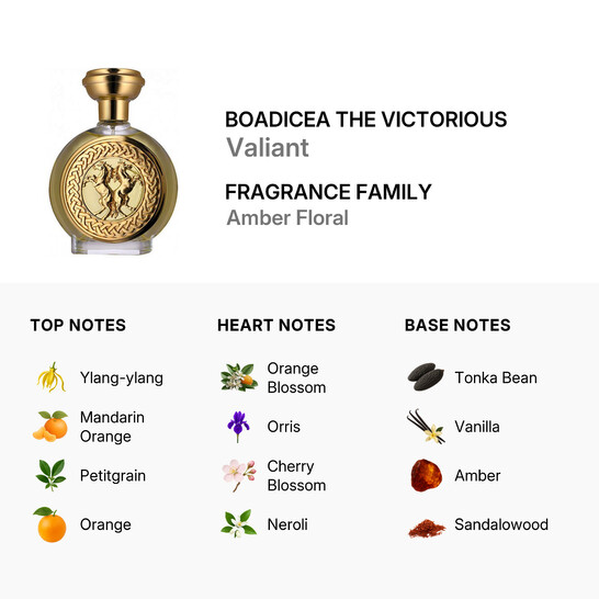 Boadicea The Victorious Unisex Valiant EDP 3.4 oz Fragrances ...