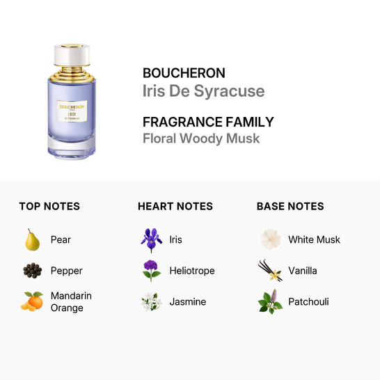 Boucheron Unisex Iris De Syracuse EDP Spray 4.2 oz Fragrances ...
