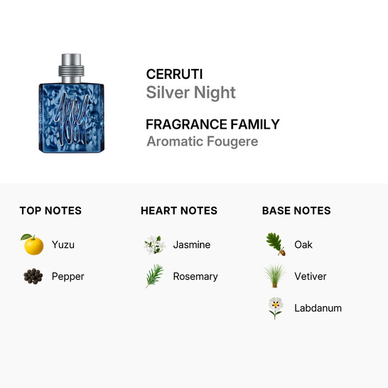 Cerruti Men's Silver Night EDP Spray 3.38 oz (Tester) Fragrances ...