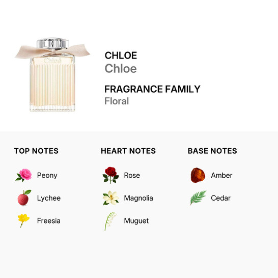 Chloé / Chloe EDP Spray Refillable 3.3 oz (100 ml) (W) 3616302038633 ...