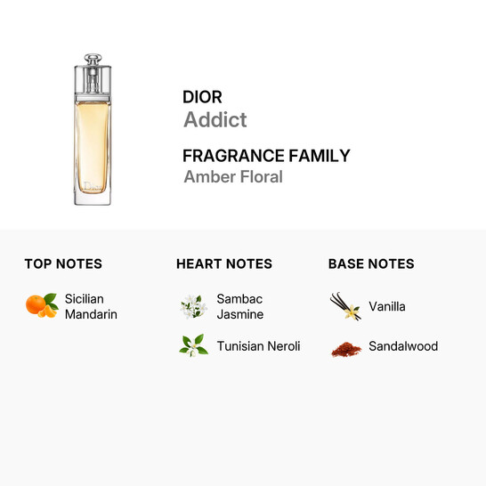 dior perfume addict notes