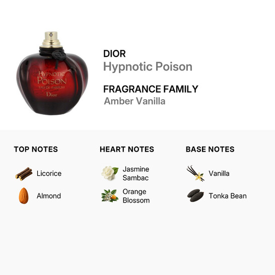 hypnotic poison notes