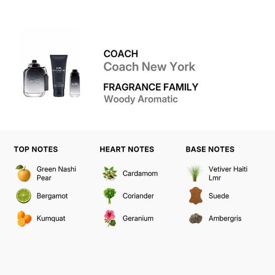 Coach Men's Coach New York 3pcs EDT Gift Set Fragrances 3386460147316 ...