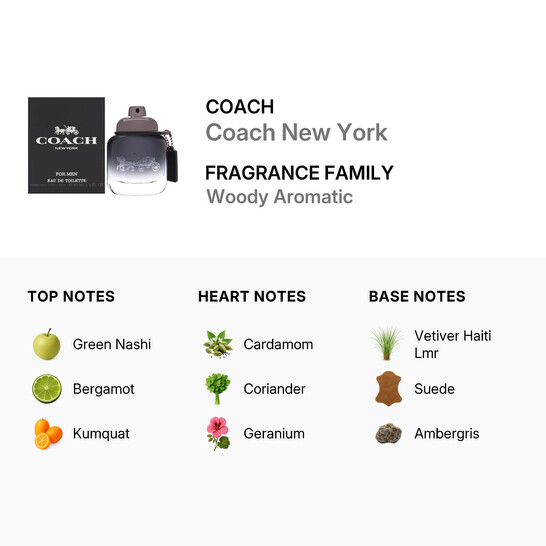 Coach New York / Coach EDT Spray 1.3 oz (40 ml) (m) 3386460086349 ...