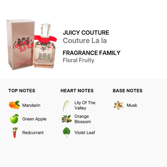 what are the notes in juicy couture