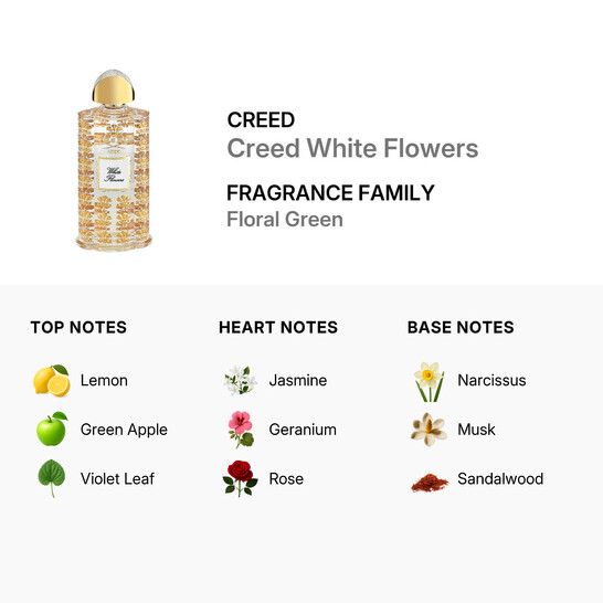 Creed Ladies Royal Exclusive Creed White Flowers EDP 2.5 oz Fragrances ...