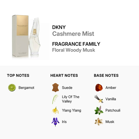 DKNY Ladies Cashmere Mist EDP Spray 1.0 oz Fragrances 085715940032 ...