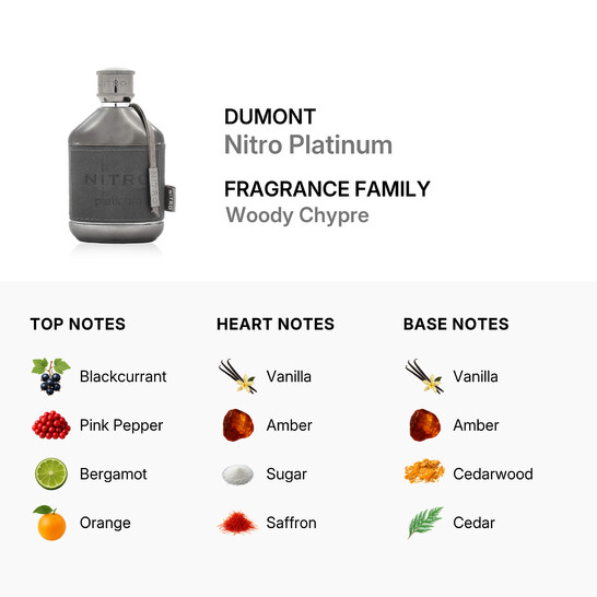 Dumont Men's Nitro Platinum EDP 3.4 oz Fragrances 3760060762870 ...