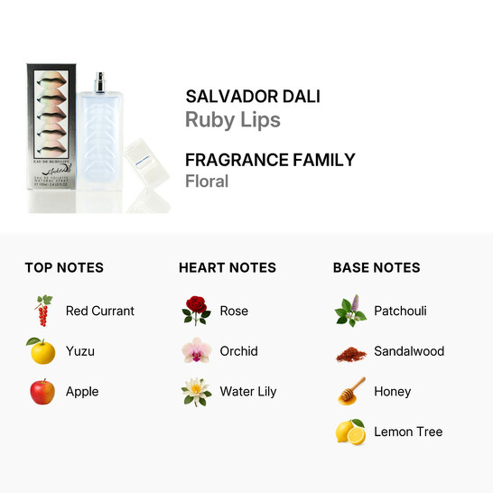 base notes perfume list
