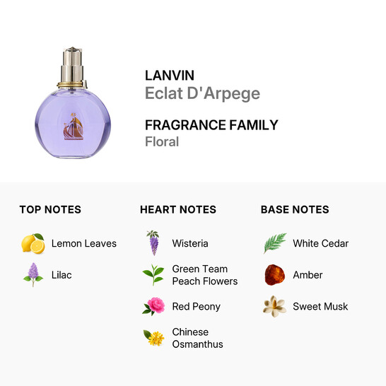 Lanvin Eclat De Arpege by Lanvin EDP Spray 3.3 oz (100 ml) (w ...