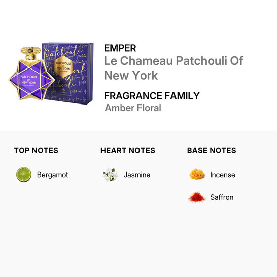 Emper Unisex Le Chameau Patchouli Of New York EDP Spray 2.9 oz ...