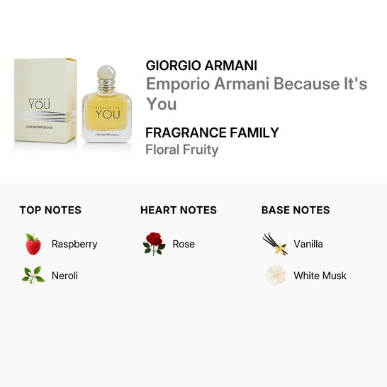Giorgio Armani Emporio Because Its You / Giorgio Armani EDP Spray 3.4 ...