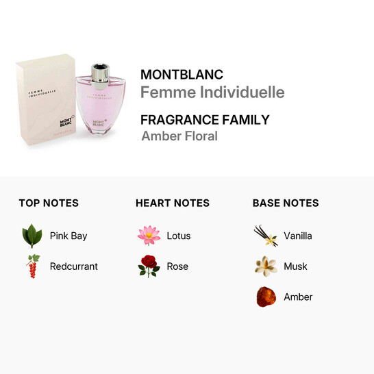 Montblanc Femme Individuelle by Mont Blanc EDT Spray 2.5 oz ...