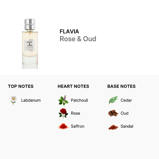 Flavia Ladies Rose & Oud EDP 3.4 oz Fragrances 6294015151770 ...