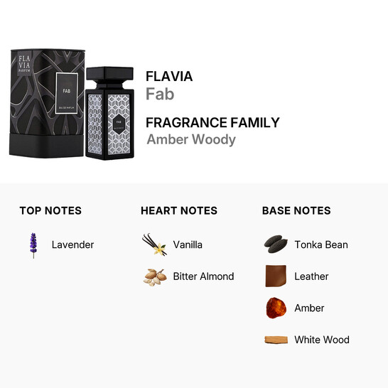 Flavia Men's Fab EDP Spray 3.0 oz Fragrances 6294015181265 - Fragrances ...
