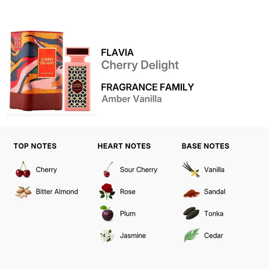 Flavia Unisex Cherry Delight EDP Spray 3.0 oz Fragrances 6294015181234 ...
