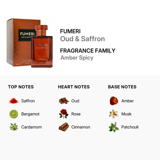 Fumeri Men's Oud & Saffron EDP Spray 3.3 oz Fragrances 6297001612095 ...