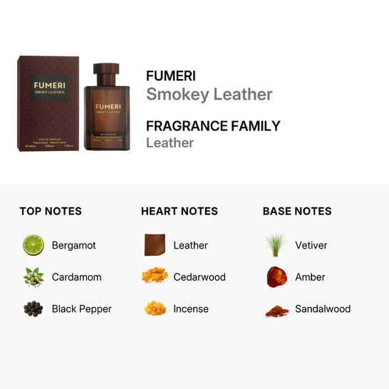 Fumeri Unisex Smokey Leather EDP Spray 3.3 oz Fragrances 6297001612118 ...