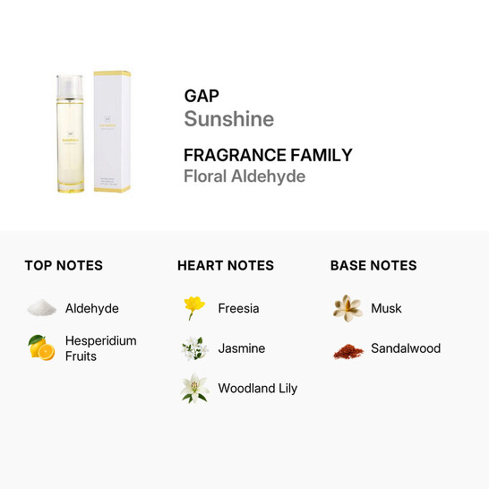 Gap Ladies Sunshine EDT 3.4 oz Fragrances 414232000033 - Fragrances ...