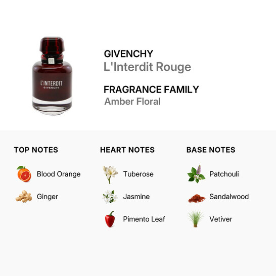 Givenchy Ladies L'Interdit Rouge Eau de Parfum Spray 2.6 oz Fragrances ...