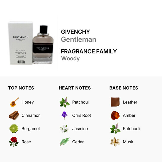 givenchy fragrance notes