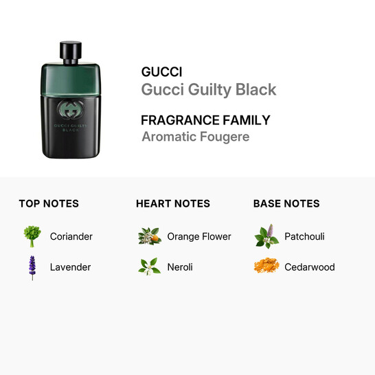 Gucci Guilty Black Men / Gucci EDT Spray 1.6 oz (50 ml) (m ...
