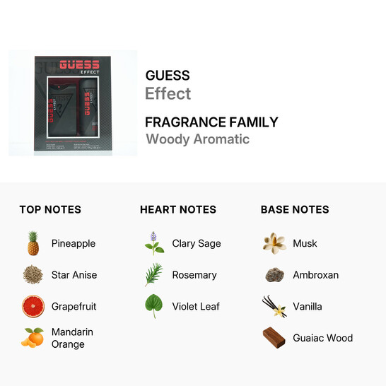 Guess Men's Effect Gift Set Fragrances 085715330116 - Fragrances ...