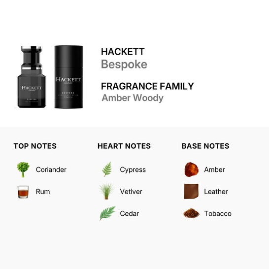 Hackett Men's Bespoke Gift Set Fragrances 8436581947328 - Fragrances ...