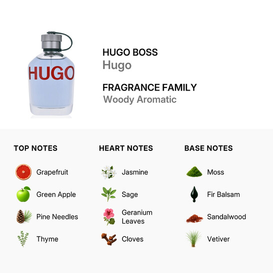 hugo boss