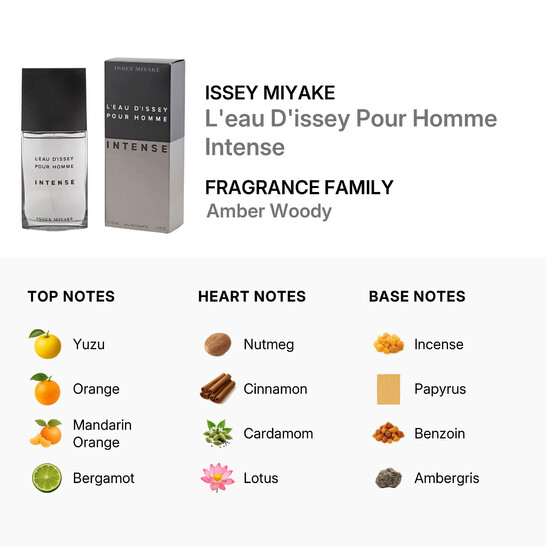 Issey Miyake Intense/Issey Miyake Edt Spray 4.2 Oz (M) 3423470486018 ...