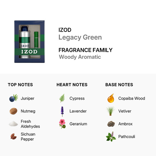 Izod Men's Green Gift Set Fragrances 849017009435 - Fragrances, Legacy ...