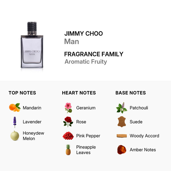 Jimmy Choo Men's Man EDT Spray 3.3 OZ Fragrances Tester 3386460064149 ...