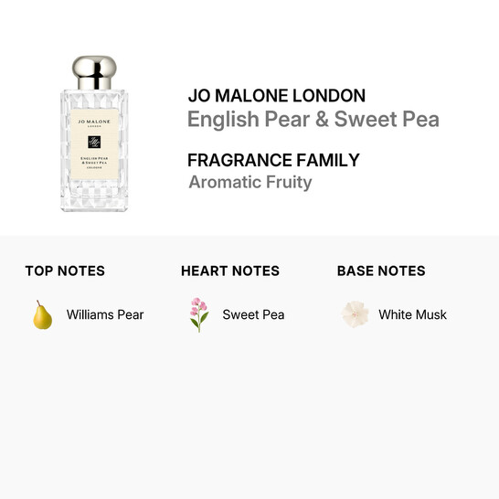 john malone perfume