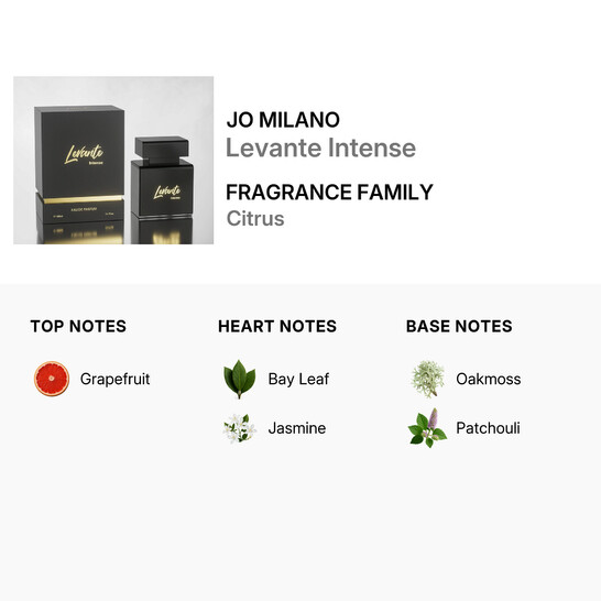 Jo Milano Unisex Levante Intense EDP Spray 3.4 oz Fragrances ...