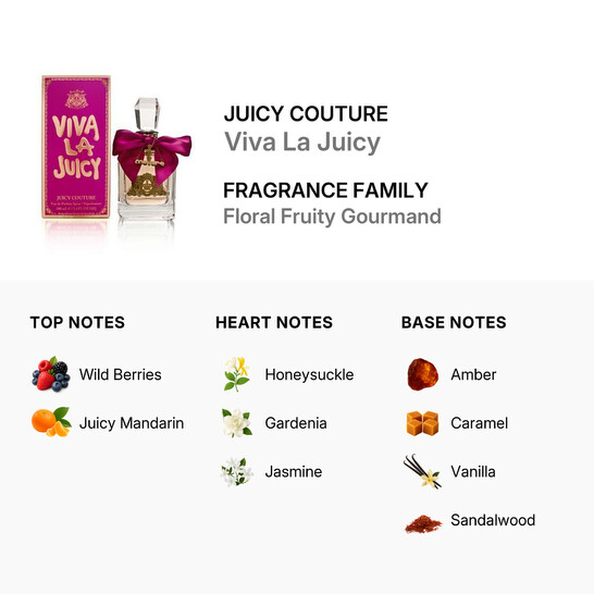what are the notes in juicy couture
