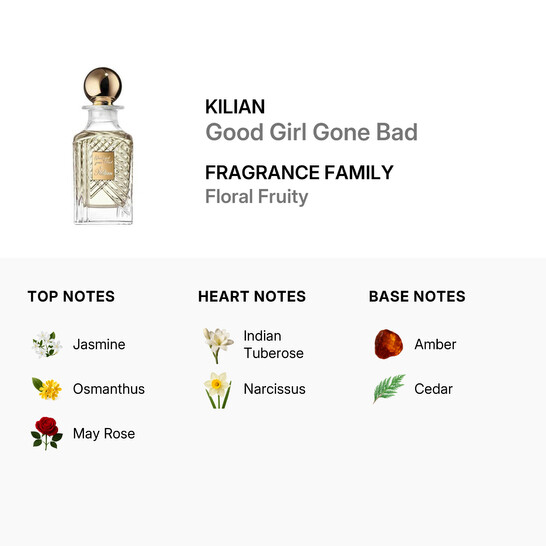 Kilian Ladies Good Girl Gone Bad EDP 8.4 oz Fragrances 3700550224167 ...
