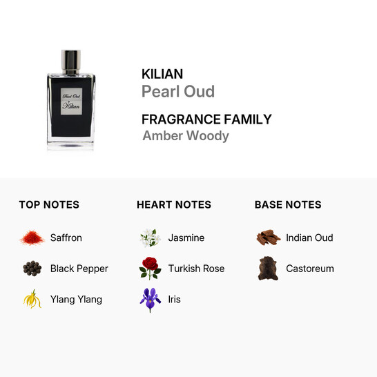Kilian Unisex Pearl Oud EDP Spray 1.7 oz Fragrances 3700550218357 ...