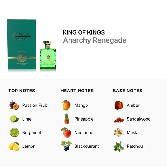 King Of Kings Men's Anarchy Renegade EDP Spray 3.4 oz Fragrances ...
