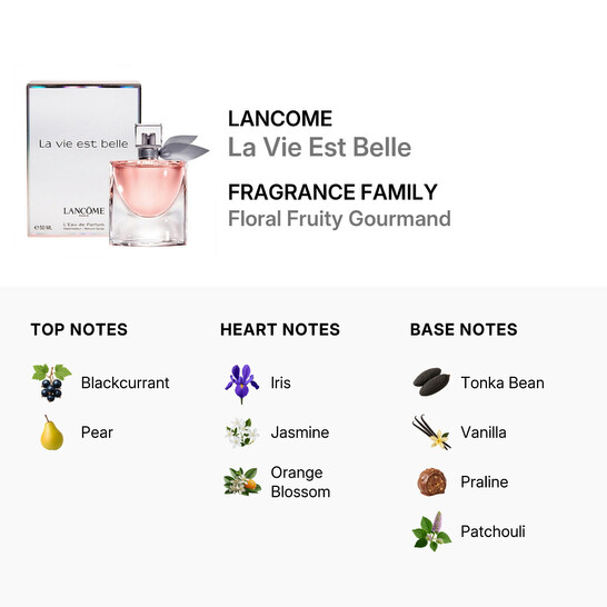 lancome promo code