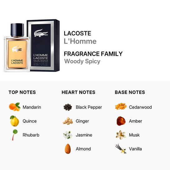 Lacoste Men's L'Homme EDT Spray 1.7 oz Fragrances 3386460149341 ...